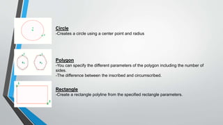 Presentation on AutoCAD.pptx | 3-D Graphics | Computer Software and Applications