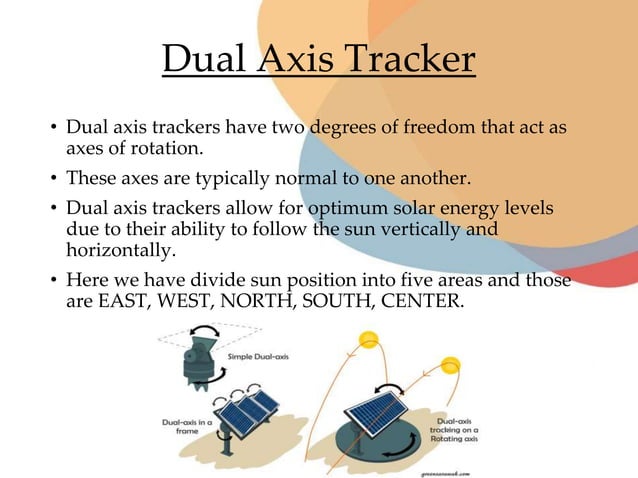 Arduino based Automatic Solar Tracker.pptx | Power and Energy Industry ...