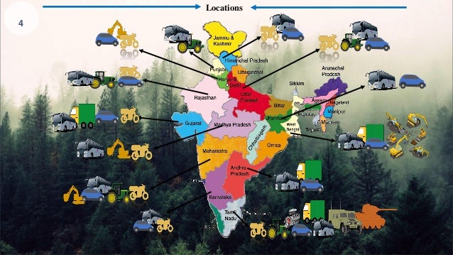Presentation on automobile industries in india