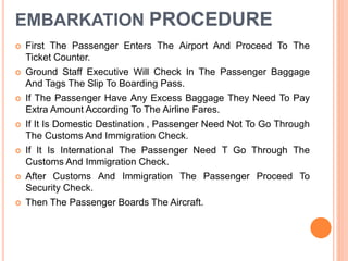 Frankfinn Presentation on Aviation by Hricha Dhungel | PPTX
