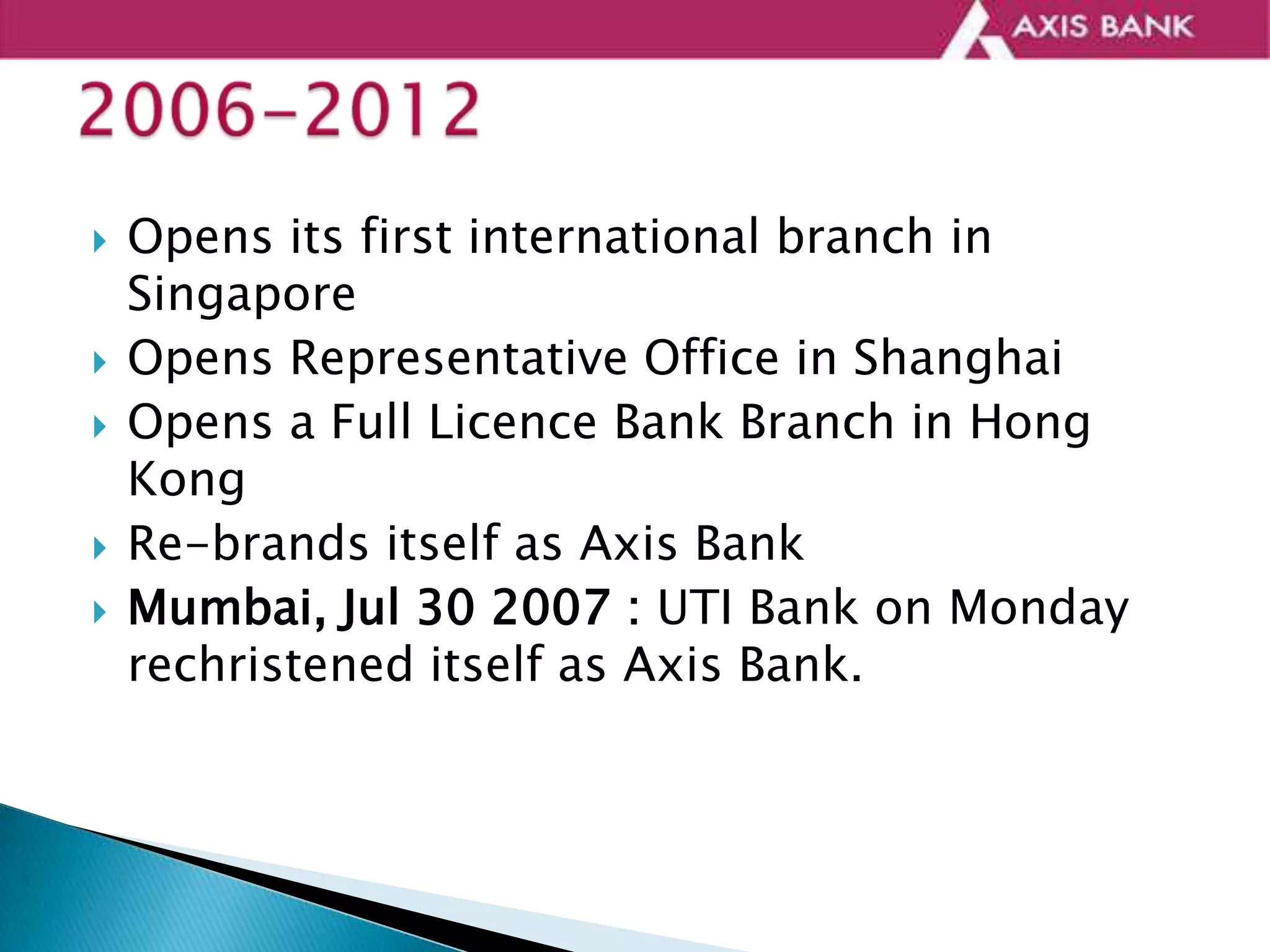 Presentation on axis bank | PPTX