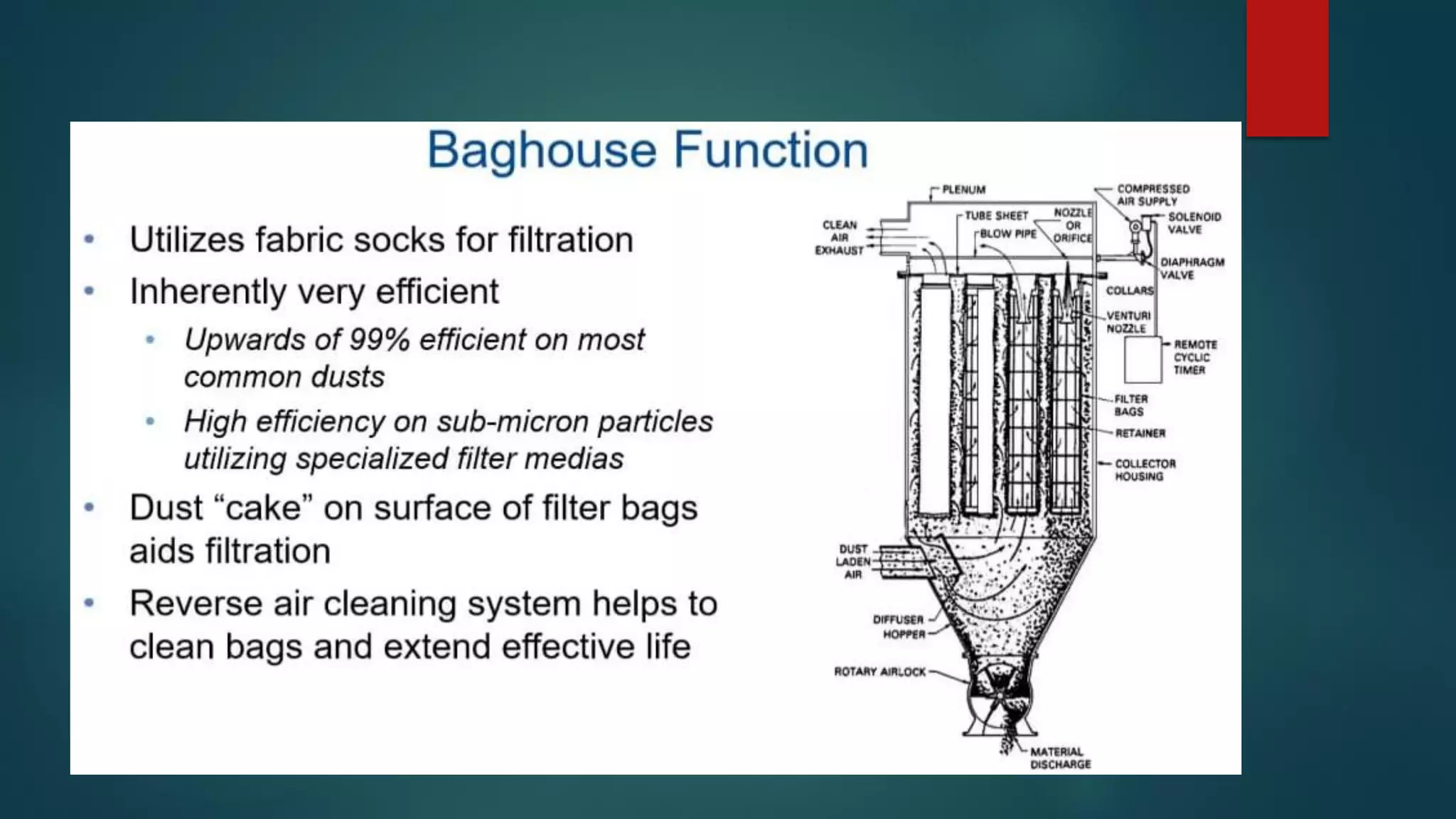 Presentation on Bag Filter House Operations.pdf