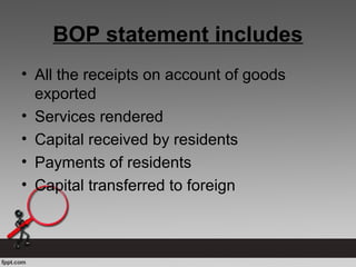 Presentation on balance of payment | PPT