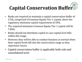 Basel III in context of Bangladesh | PPTX