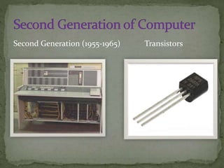 Presentation on basics of computer | PPTX | Consumer Electronics ...
