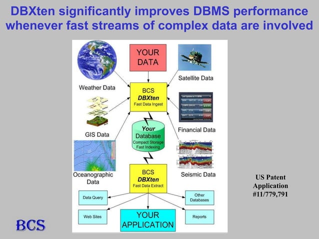 Presentation on BCS Database Products January 2011 | PPT
