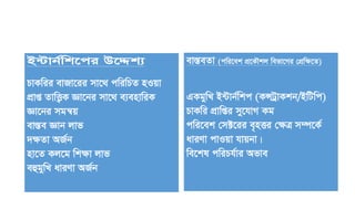 Presentation on beea internship | PPT