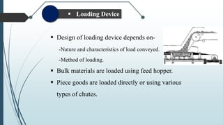 Presentation on Belt Conveyor.pptx