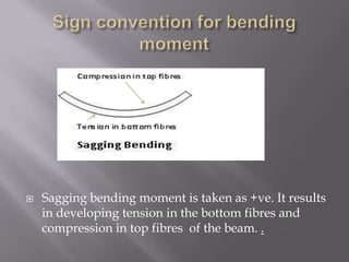 Presentation on bending moment | PPTX