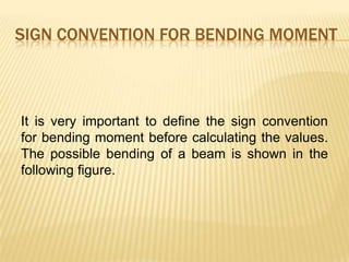 Presentation on bending moment.10.01.03.010