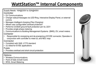 Presentation on BEV ( Battery Operated Electric Vehicles) | PDF