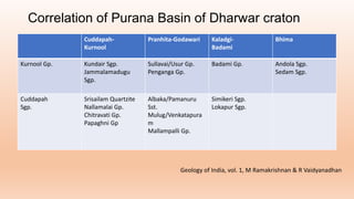 Presentation on Bhima Basin (Group 3).pptx