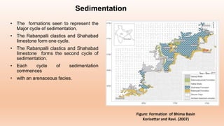 Presentation on Bhima Basin (Group 3).pptx