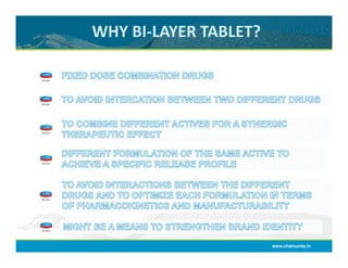 Bi-Layer Tablet Press for Chamunda Pharma Machinery | PPT