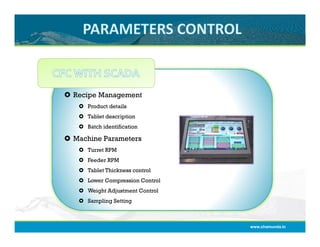 Bi-Layer Tablet Press for Chamunda Pharma Machinery | PPT