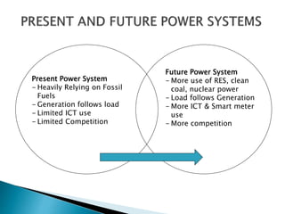 bidding strategies in indian restructured power market | PPTX