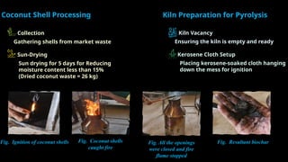 Presentation on biochar production..pptx