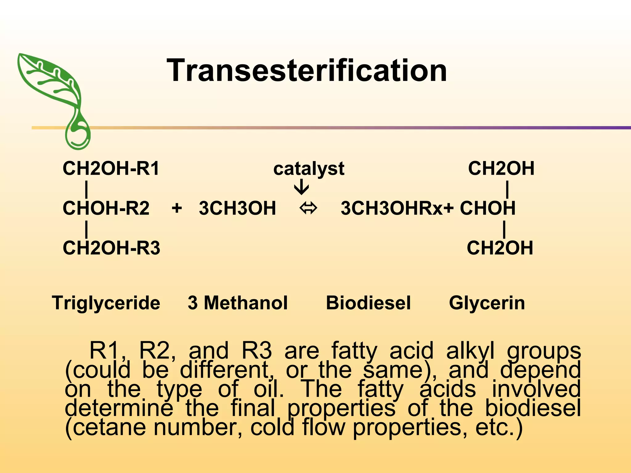 Presentation on biodiesel by kiran aajagekar | PPT