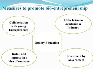 Biotech Enterprenorship | PPTX