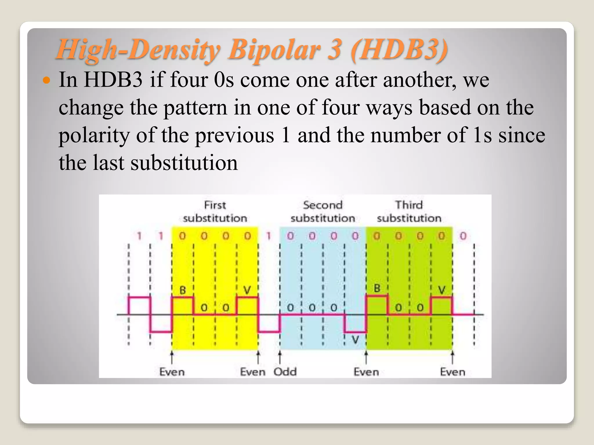 Presentation on bipolar encoding | PPTX