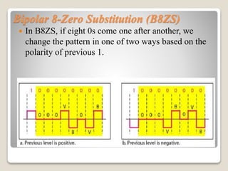 Presentation on bipolar encoding | PPTX