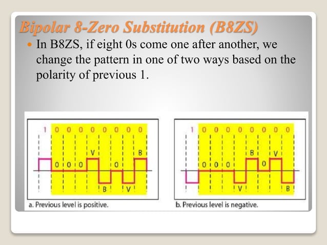 Presentation on bipolar encoding | PPTX