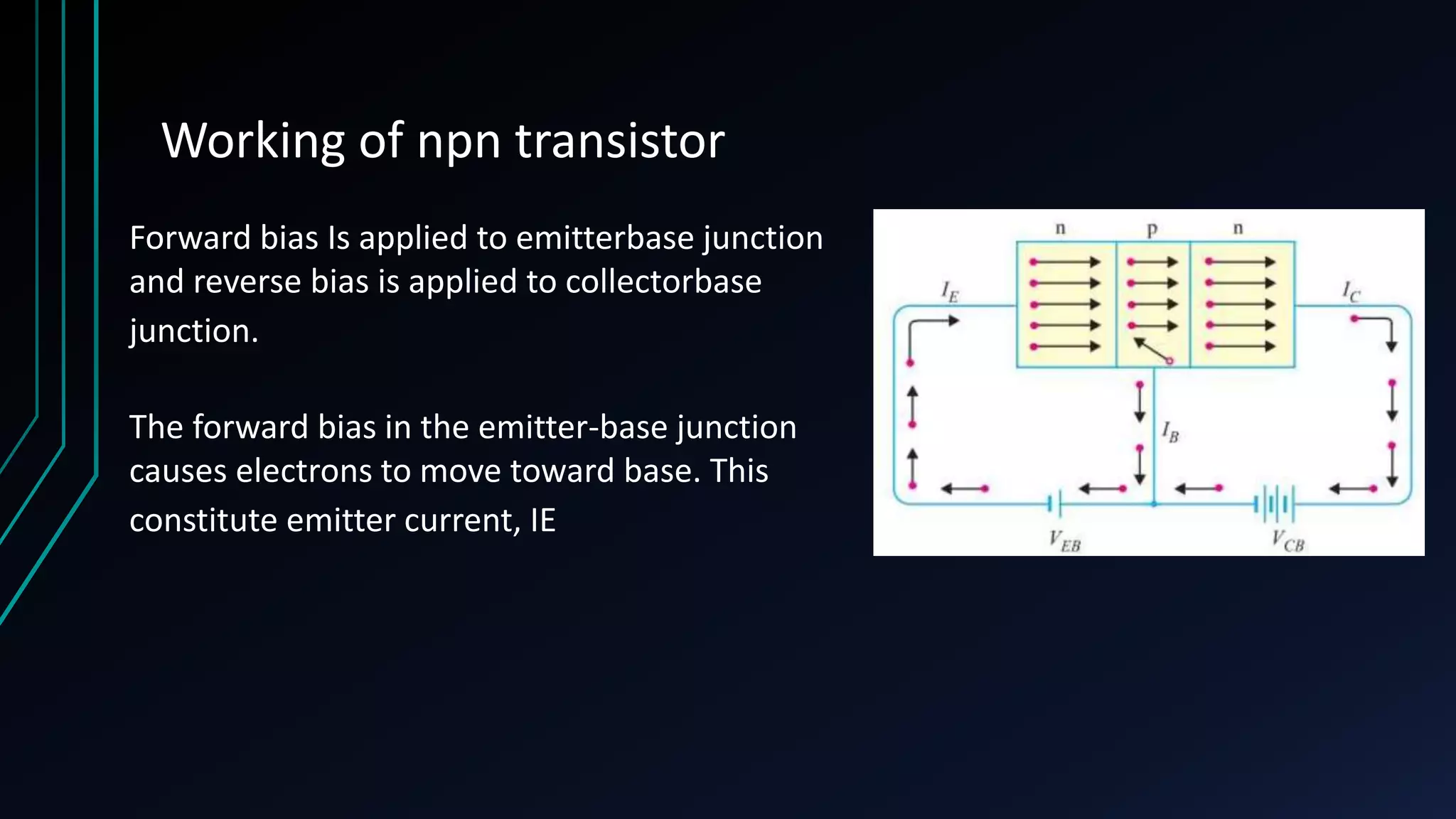 Presentation on BJT | PPTX