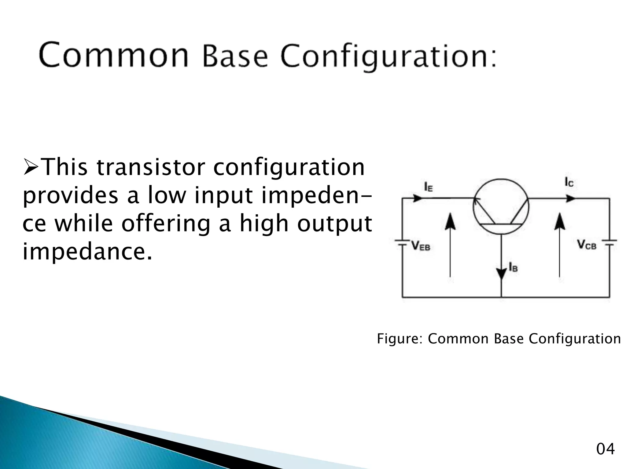 Presentation on bjt configuration | PPSX