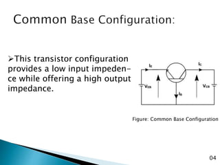 Presentation on bjt configuration | PPSX