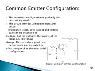 Presentation on bjt configuration | PPSX