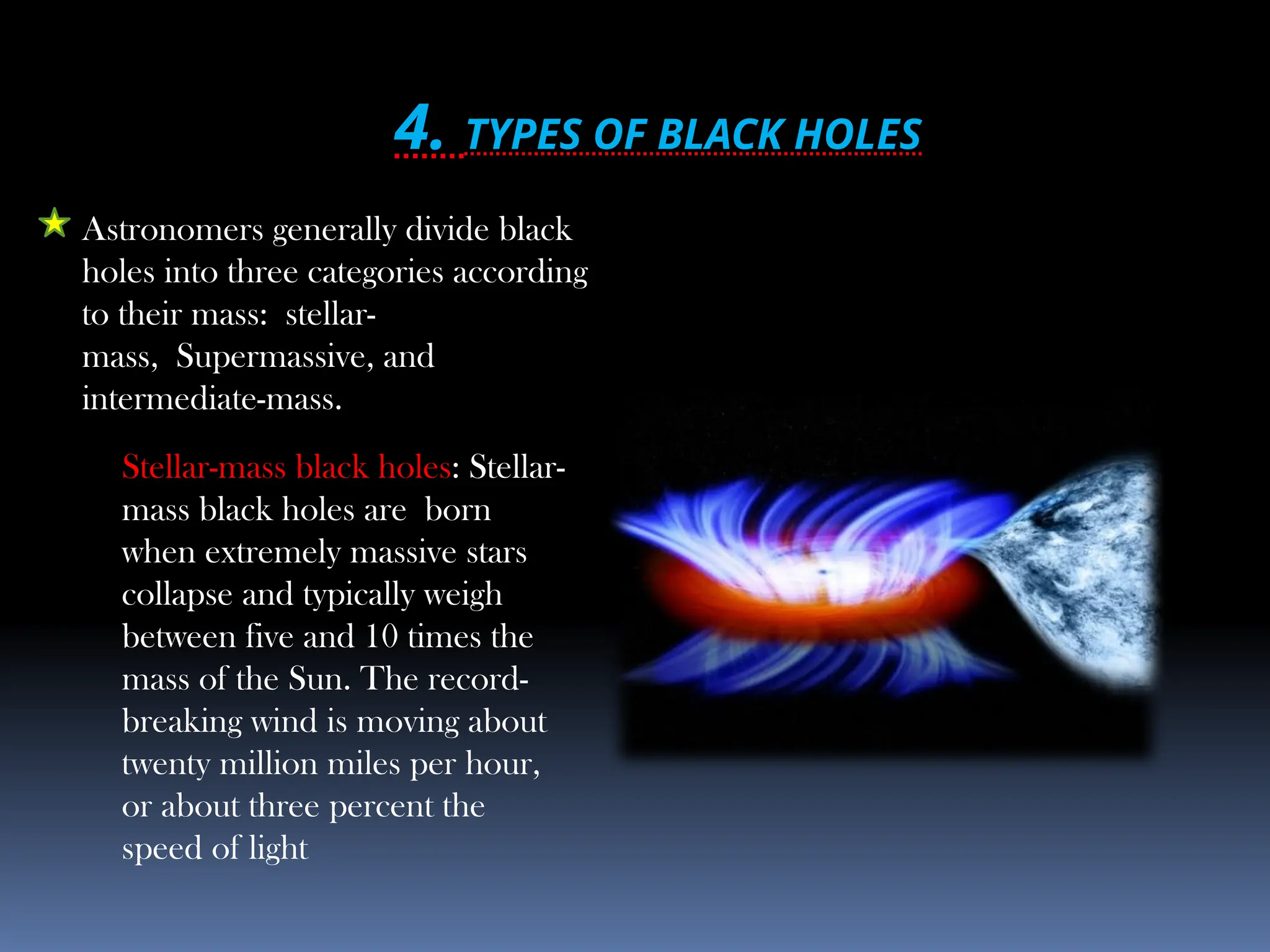 Presentation ON black holes by mithalesh saini.pptx
