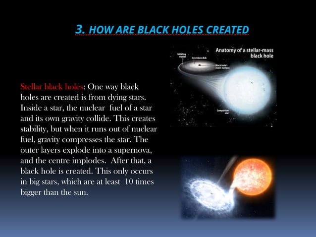 Presentation ON black holes by mithalesh saini.pptx
