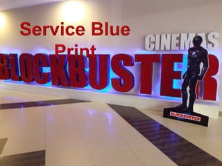 blockbuster BD blueprint | PPTX