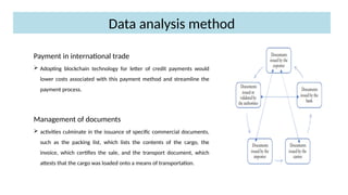 Blockchain Technology Transforming International Trade Finance and ...