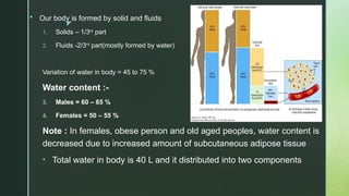 Presentation on body fluids mostafasardar.pptx