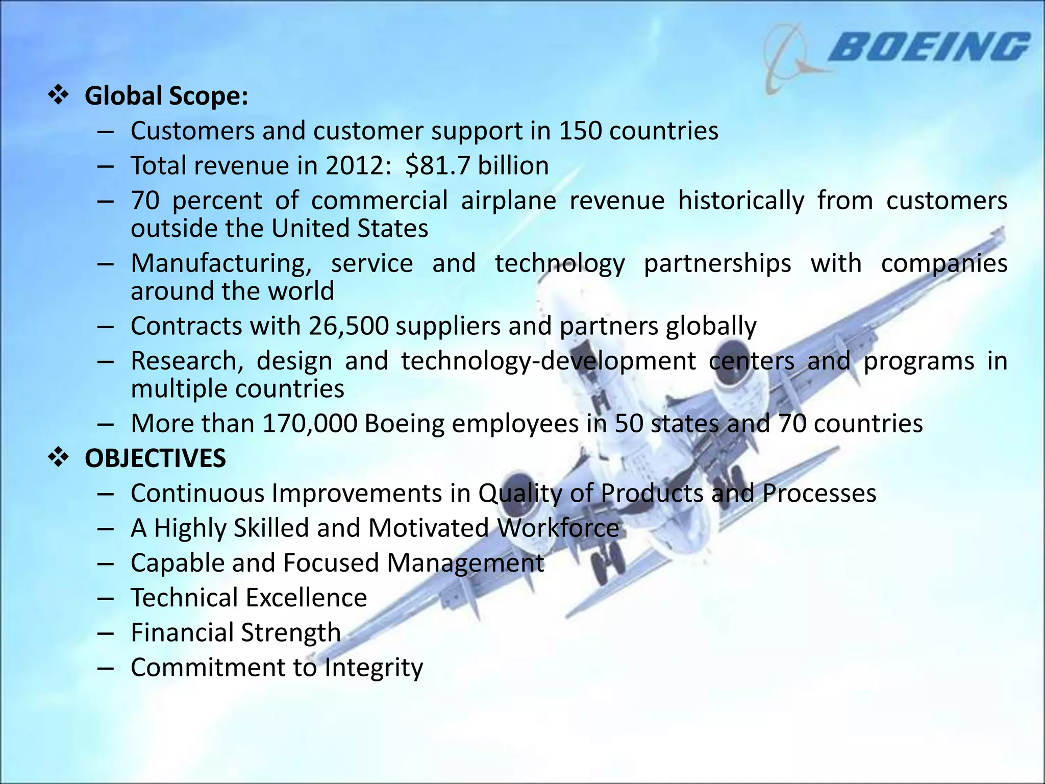 Presentation on Boeing | PPSX