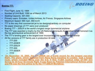 Presentation on Boeing | PPSX