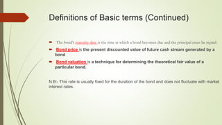 Presentation on Bond market.pptx