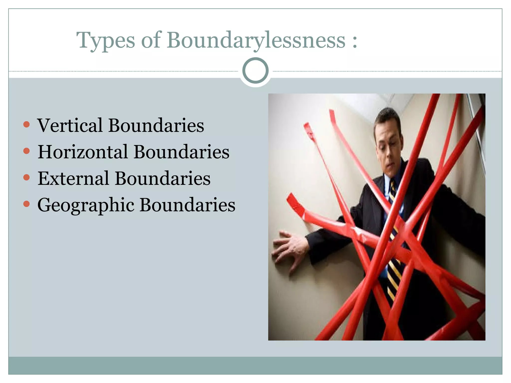 Presentation on boundaryless organization............ | PPT