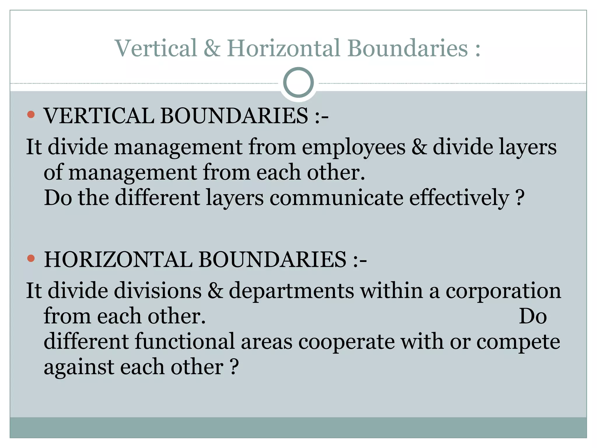 Presentation on boundaryless organization............ | PPT