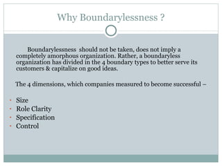 Presentation on boundaryless organization............ | PPT