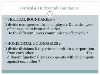 Presentation on boundaryless organization............ | PPT