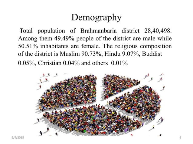 Presentation on Brahmanbaria District | PPTX | Hinduism | Religion ...