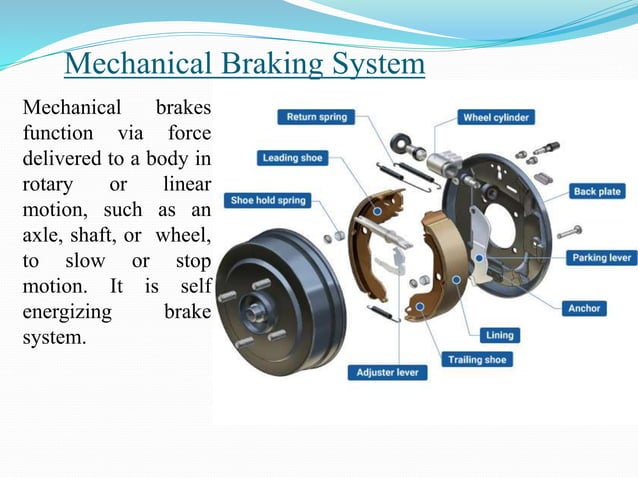 Presentation on braking system | PPT
