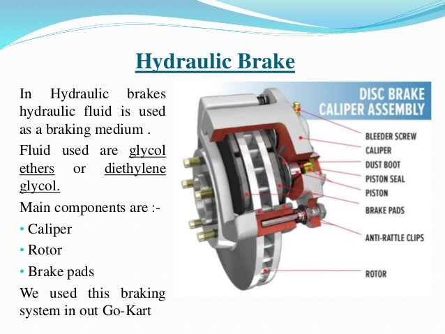 Presentation on braking system
