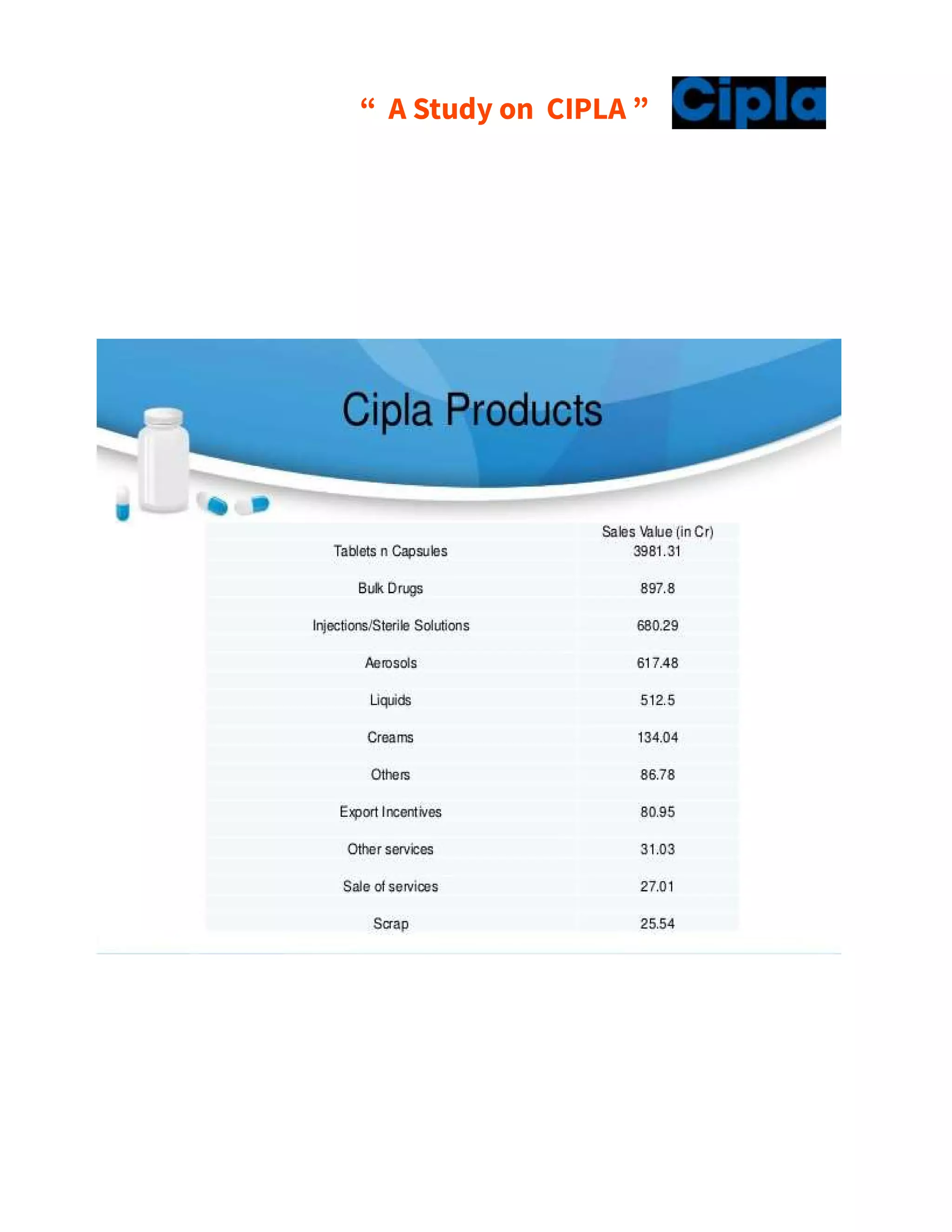 Presentation on CIPLA | PDF