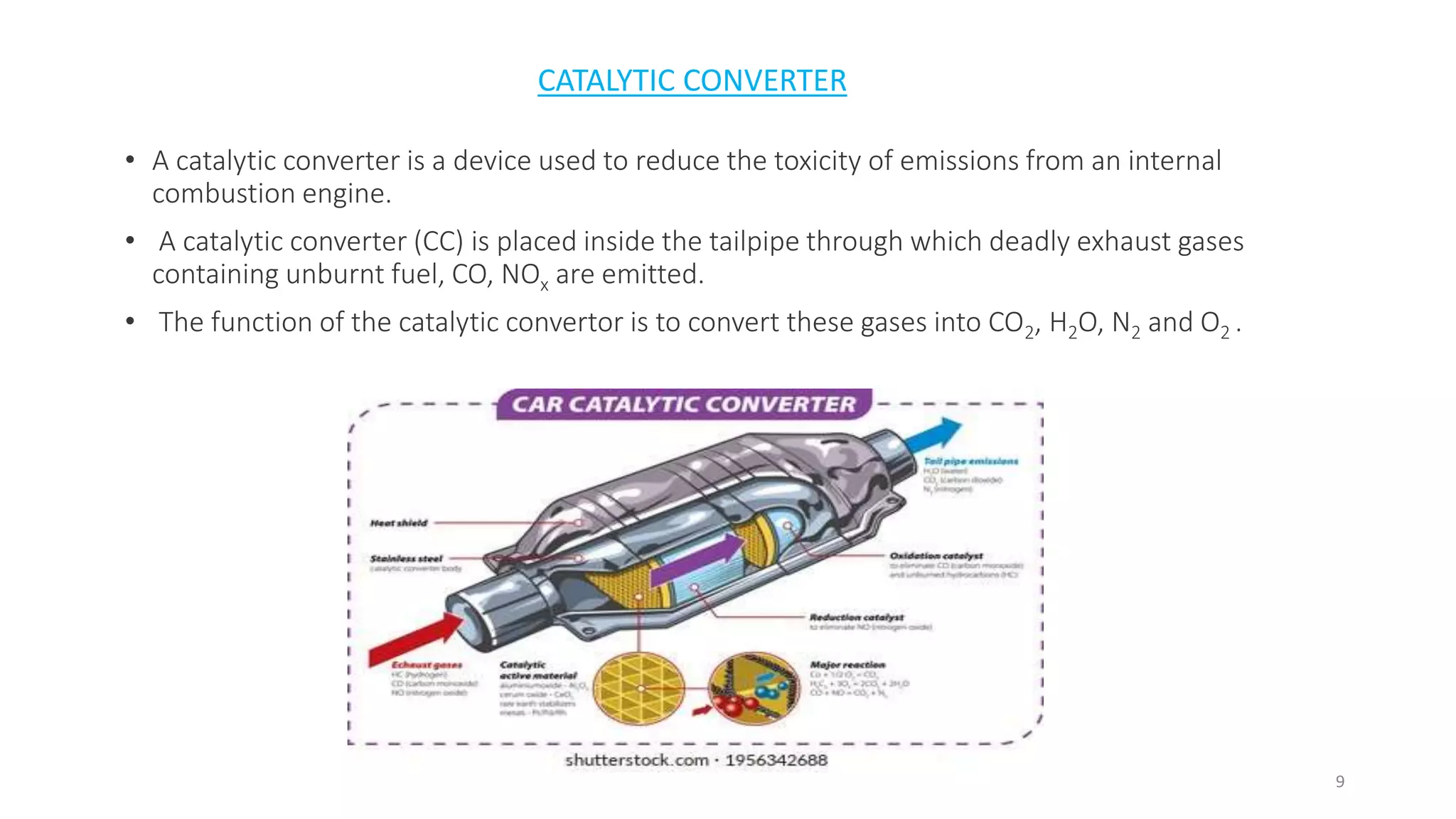 Presentation on BS VI catalytic convertor.pptx