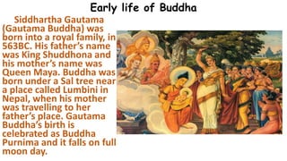 Presentation on Buddhism by Pushti | PPT