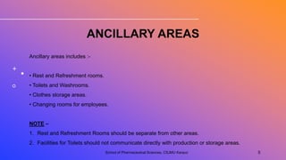 PRESENTATION ON BUILDING LAYOUT | PPTX