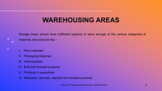 PRESENTATION ON BUILDING LAYOUT | PPTX